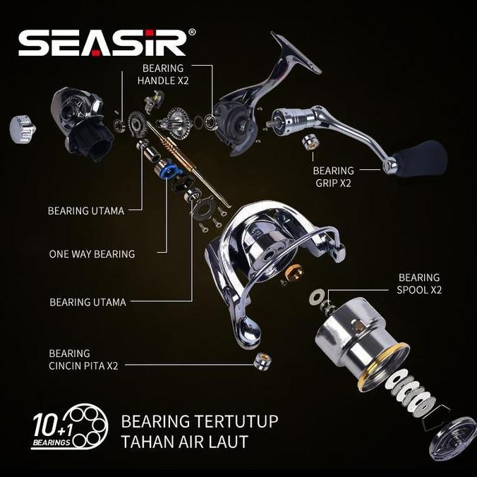 Jual [OFFICIAL]SEASIR x SEAHUNTER DW EXIST Power Handle Reel Pancing SW ...