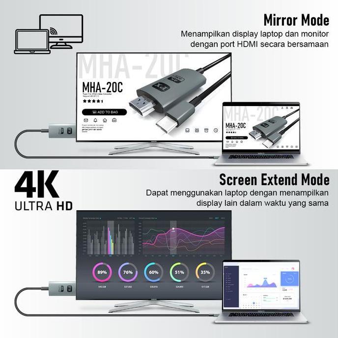 Jual Terpopuler- Kabel Hdmi Type C 3.1 To Hdmi Dongle Mhl Mirroring ...