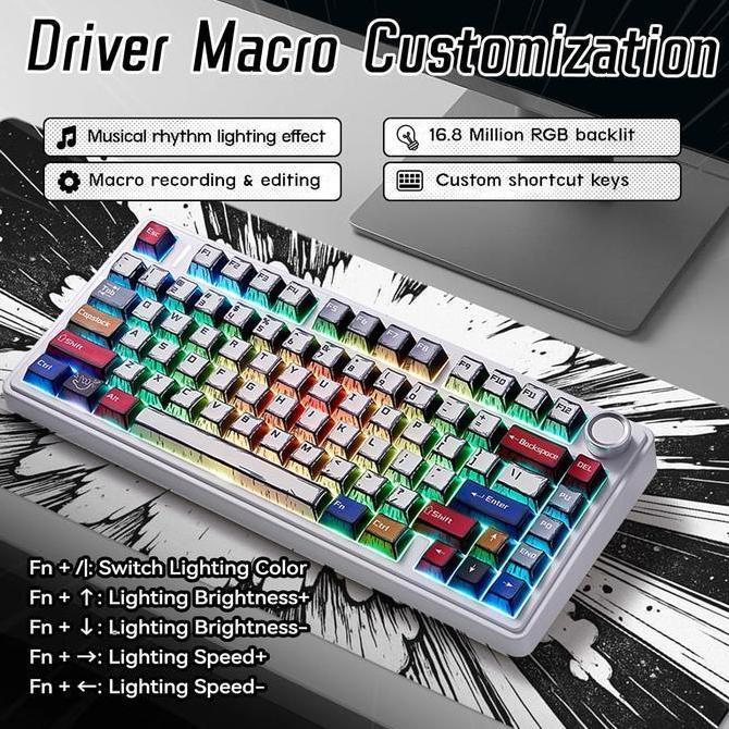 Jual Aula F75 / F-75 Mechanical Keyboard Comics Edition Wireless Rgb ...