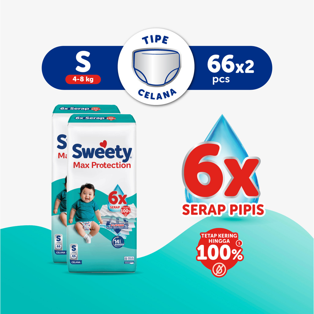 Toko Online Sweety Official Shop | Shopee Indonesia