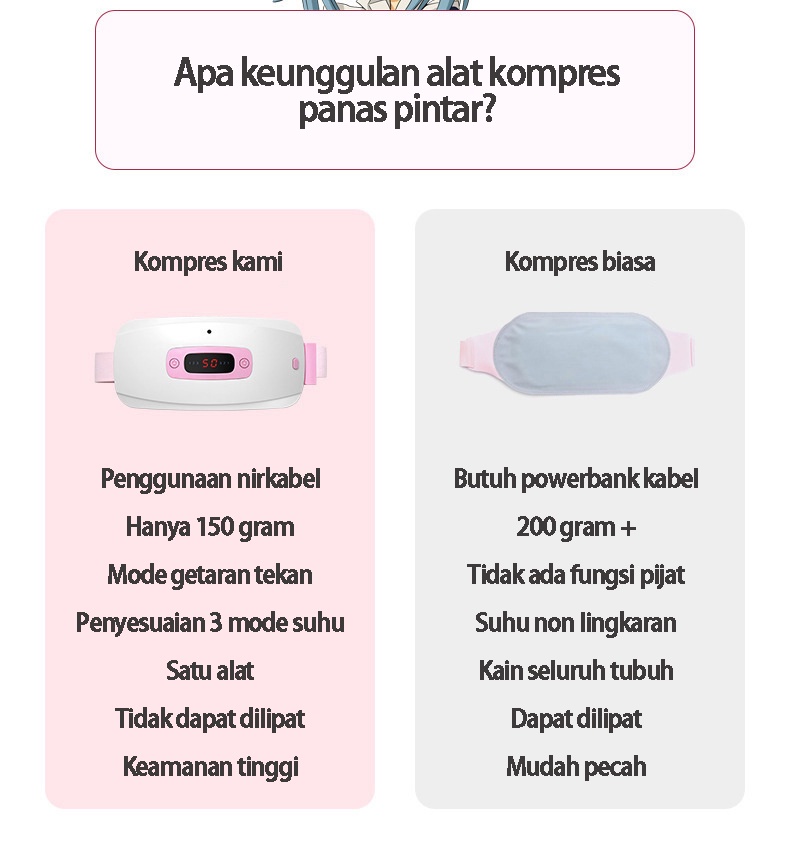 Jual BENBO Pinggang Pijat Bantalan Pemanas Listrik Relief Punggung atau ...