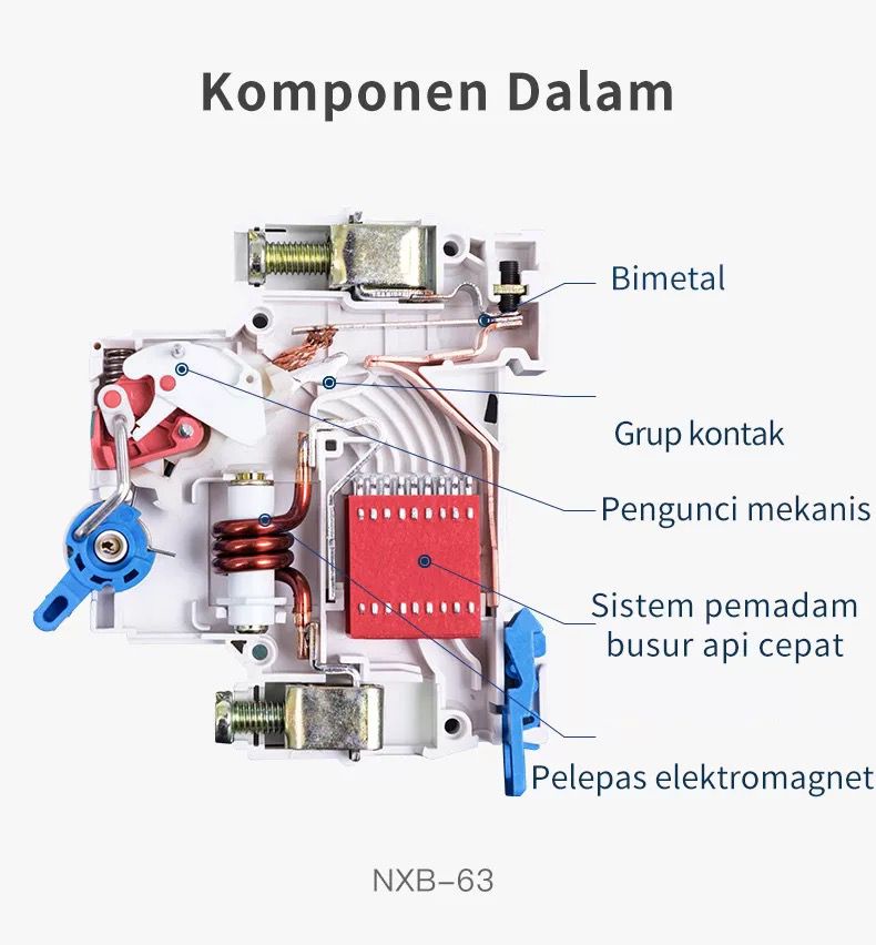 Jual MCB Chint NXB-63 1P 6kA (1A 2A 4A 6A 10A 16A 20A 25A 32A 40A 50A 63A) | Shopee Indonesia