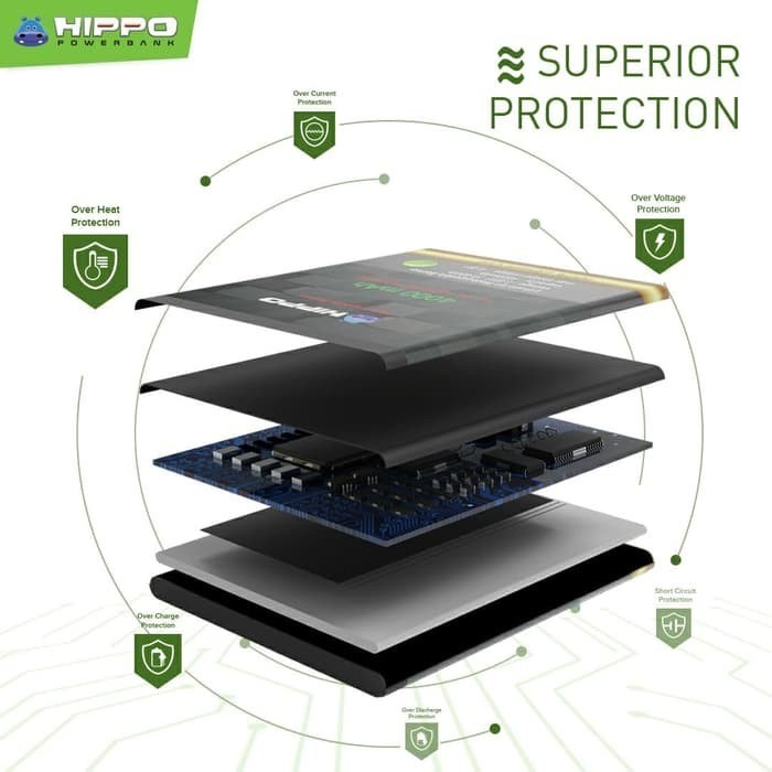 Jual Baterai Iphone 8 1821mAh Original Cell | Shopee Indonesia