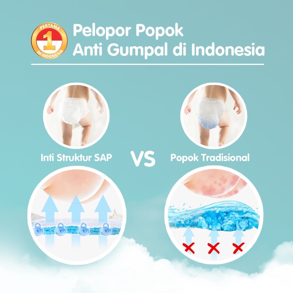 Jual MAKUKU SAP Diapers Comfort Fit Tape S30 Popok Bayi Tipis Extra Dry ...