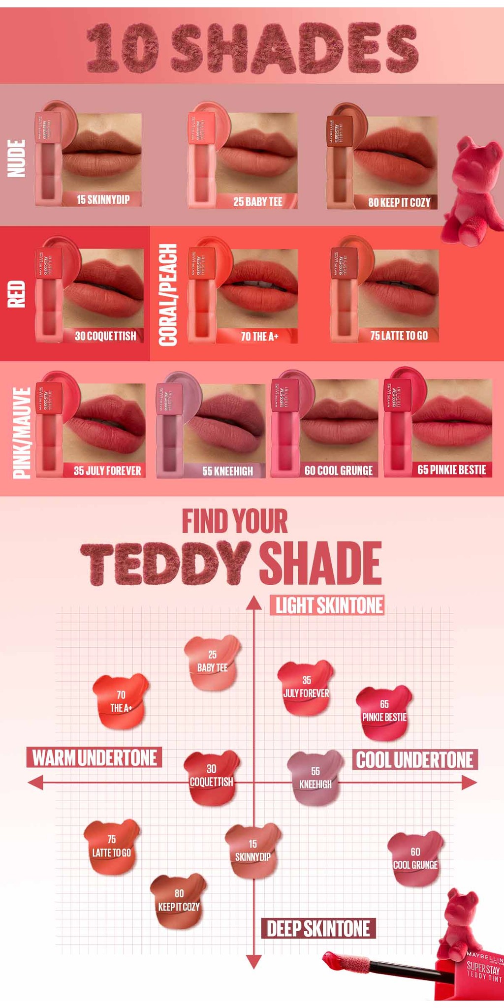 Jual MAYBELLINE OFFICIAL Superstay Teddy Tint 5 mL - Teddy Soft Matte Tahan 12 Jam Lipstick ...