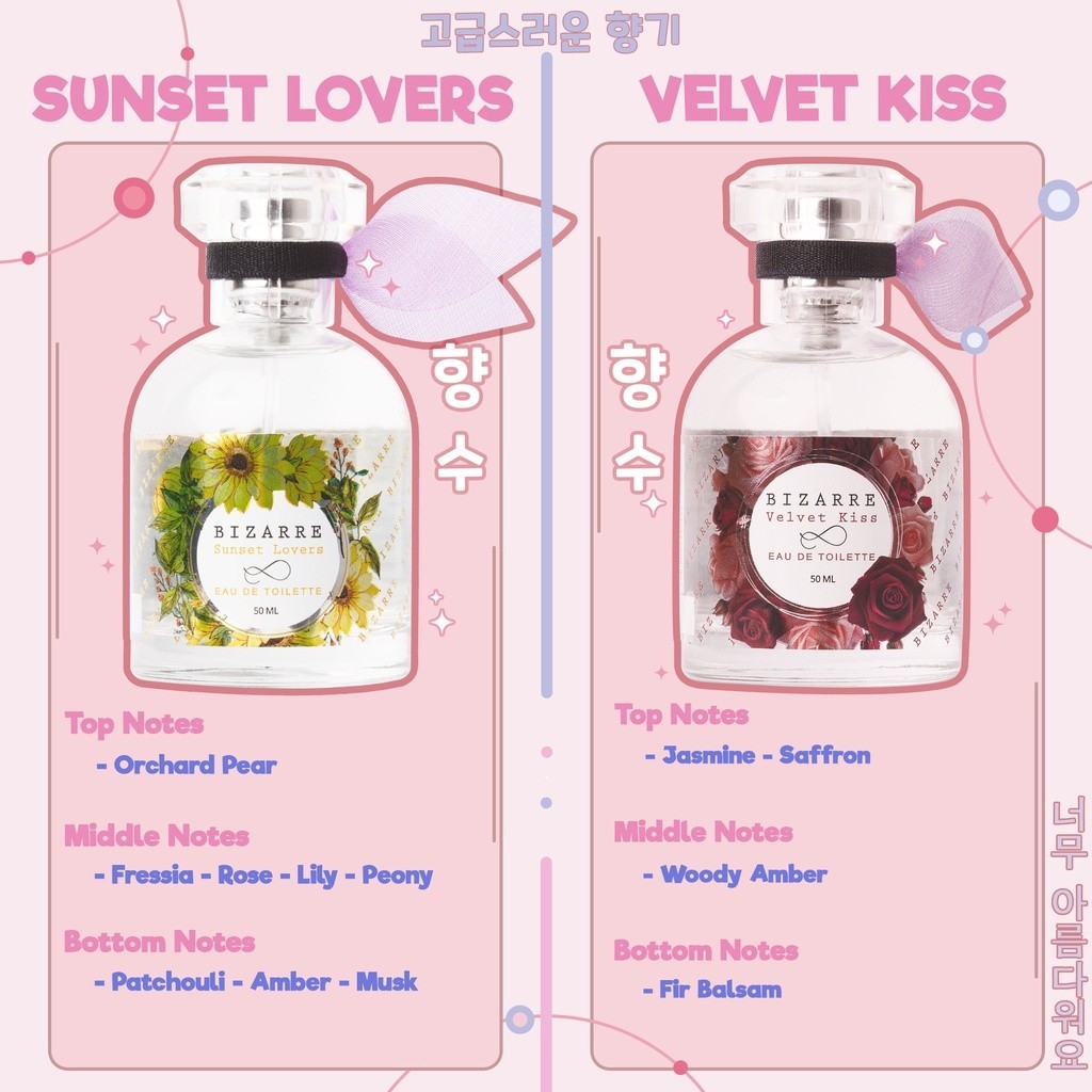 Jual (GRATIS PARFUM) BIZARRE Parfum Wanita Eau De Toilette EDT 2 PCS 50 ...