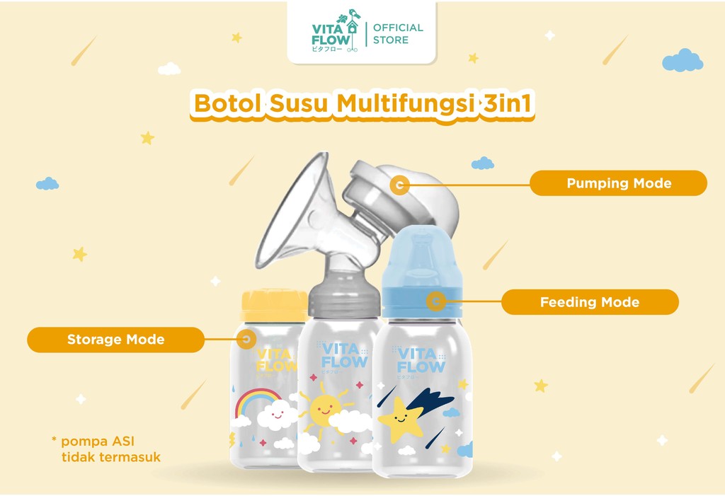 Jual Vitaflow Botol Susu Bayi 60ml 140ml 240ml Wadah ASI BPA Free | Shopee Indonesia