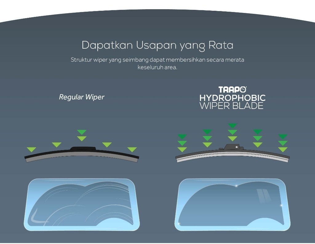Jual Trapo Hydrophobic Wiper Blade Mitsubishi Pajero (2008-2015 ...