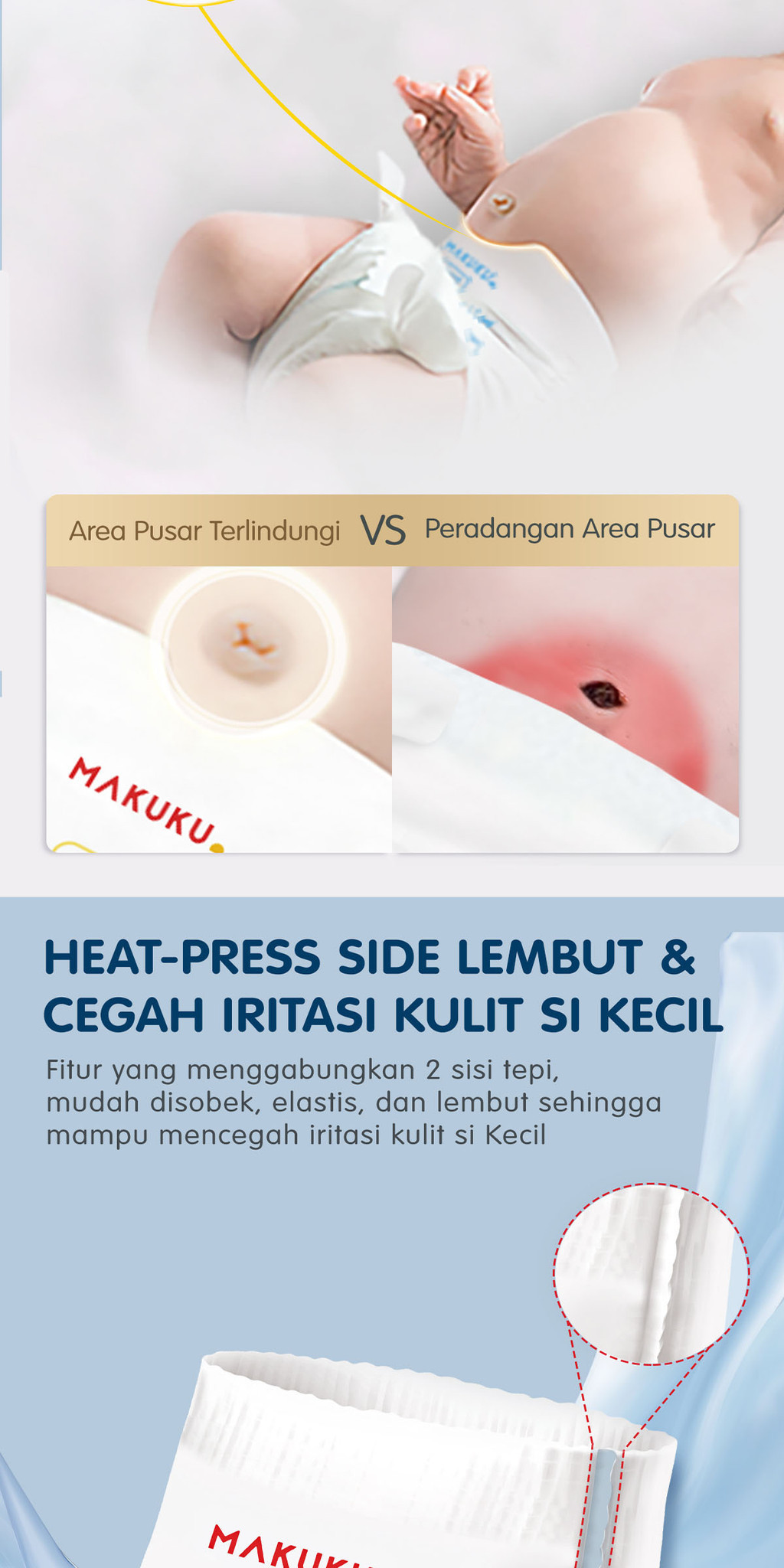 Jual [1 PACK] MAKUKU SAP Diapers Slim JUMBO / Popok bayi Tipis SAP anti ...