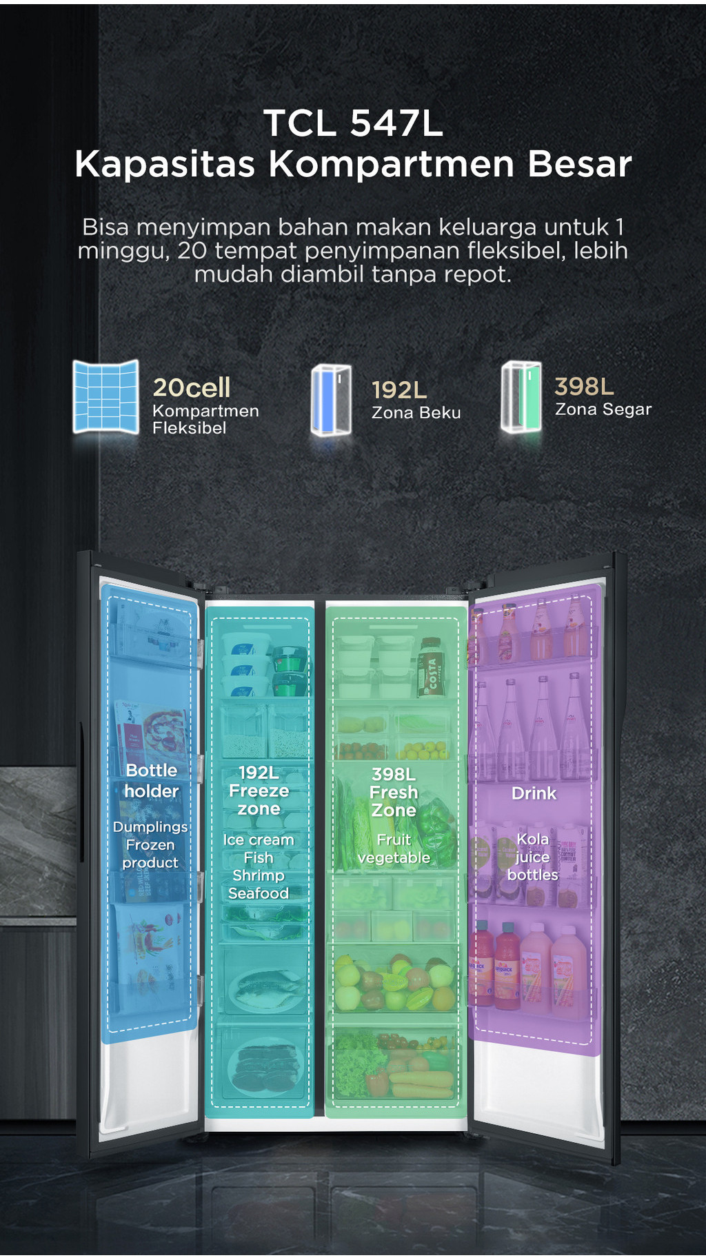 Jual TCL Kulkas 2 Pintu Side by Side – Kapasitas 657L - No Frost ...
