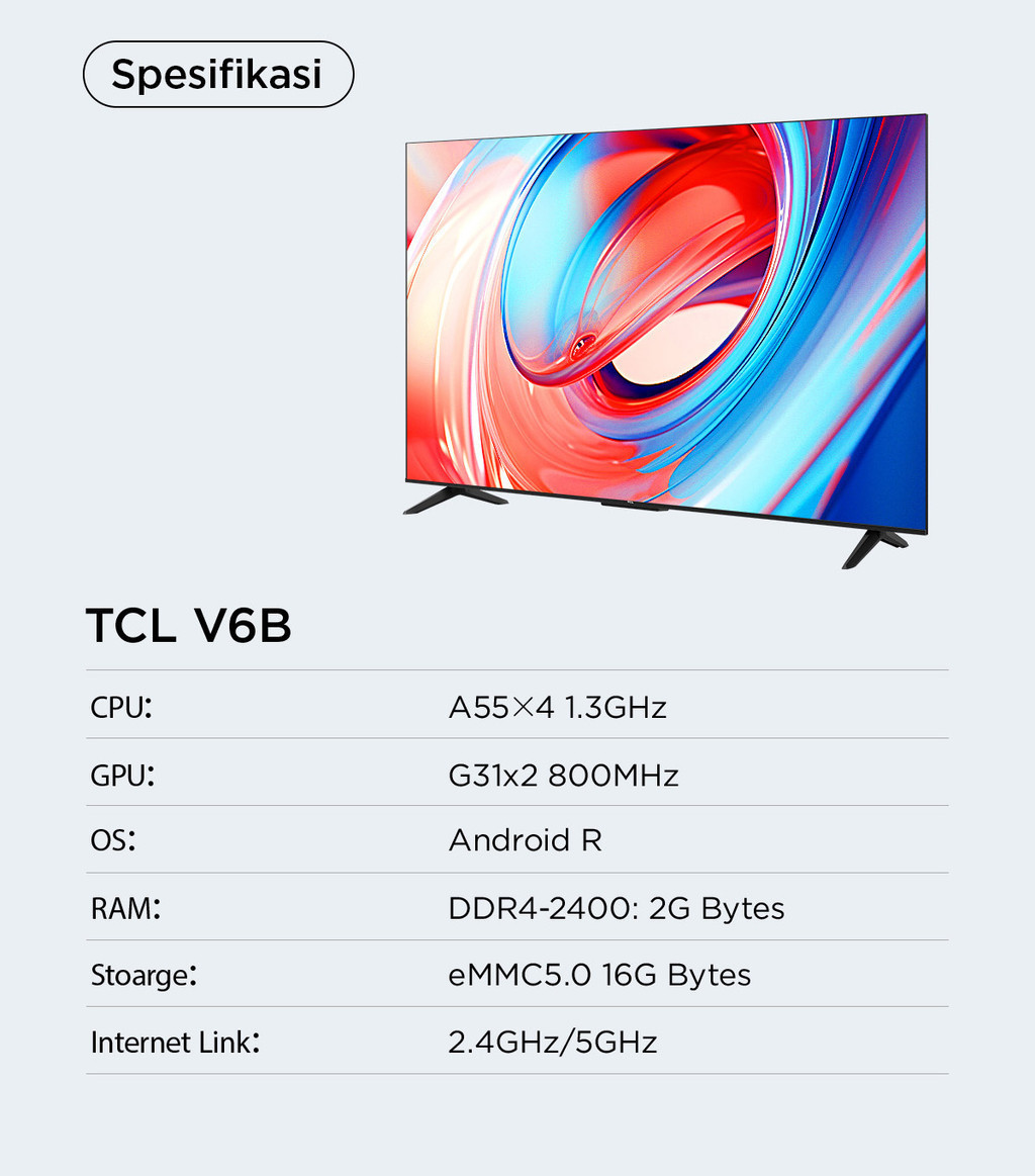 Jual [4K Big Google TV] TCL 65 Inch V6B - Smart UHD - T-Screen - Dolby ...