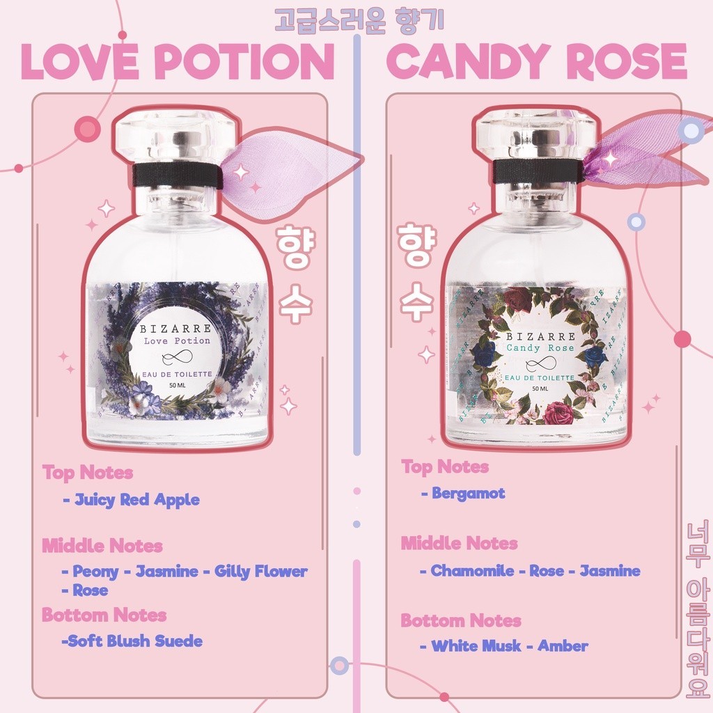 Jual BIZARRE Parfum Wanita Eau De Toilette EDT Parfum Tahan Lama 50 ML ...