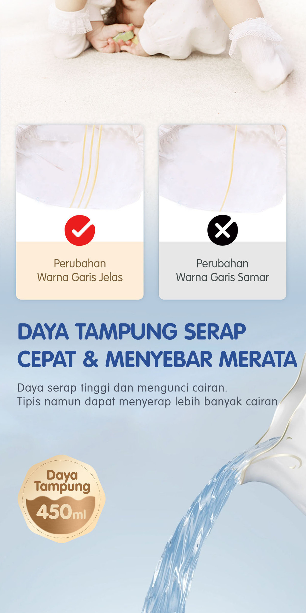 Jual [1 PACK] MAKUKU SAP Diapers Slim Care Pants M/L/XL/XXl Popok Bayi ...