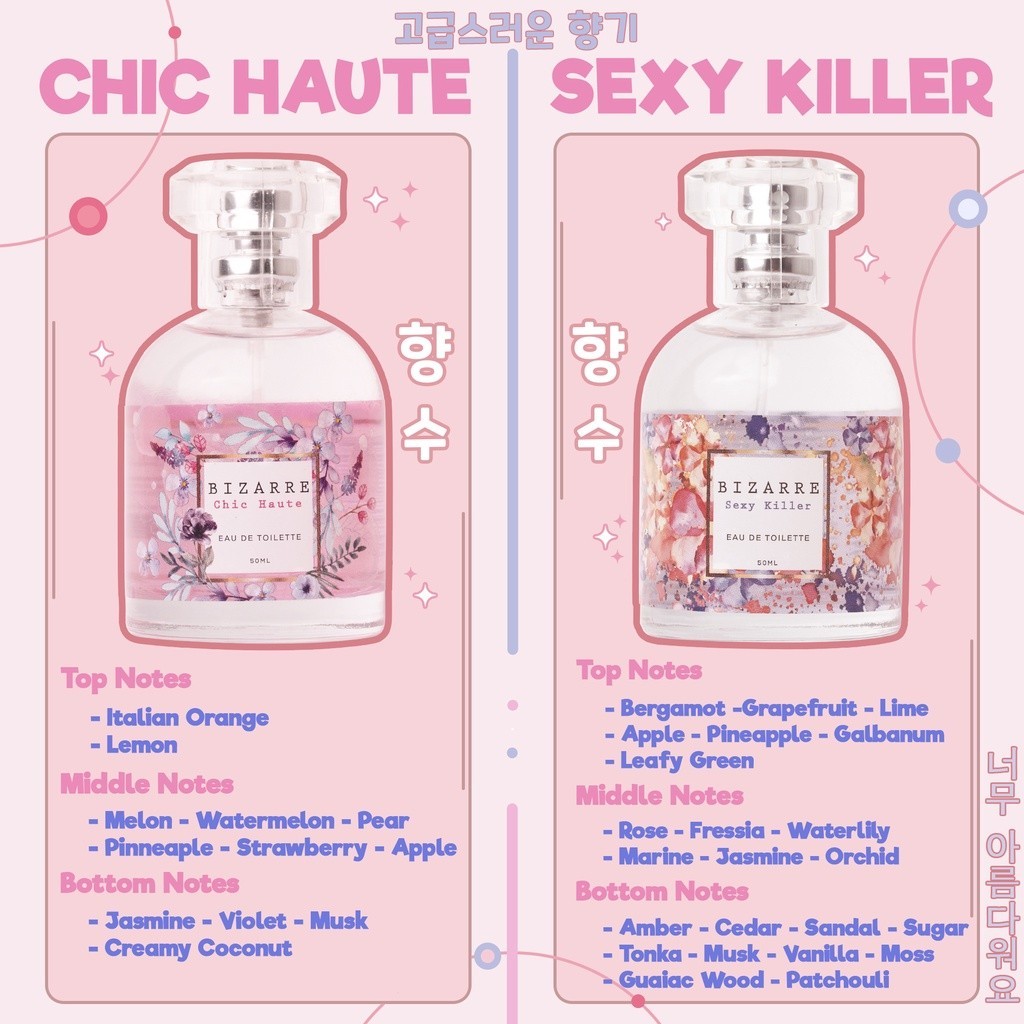 Jual (GRATIS PARFUM) BIZARRE Parfum Wanita Eau De Toilette EDT 2 MIX 50 ...