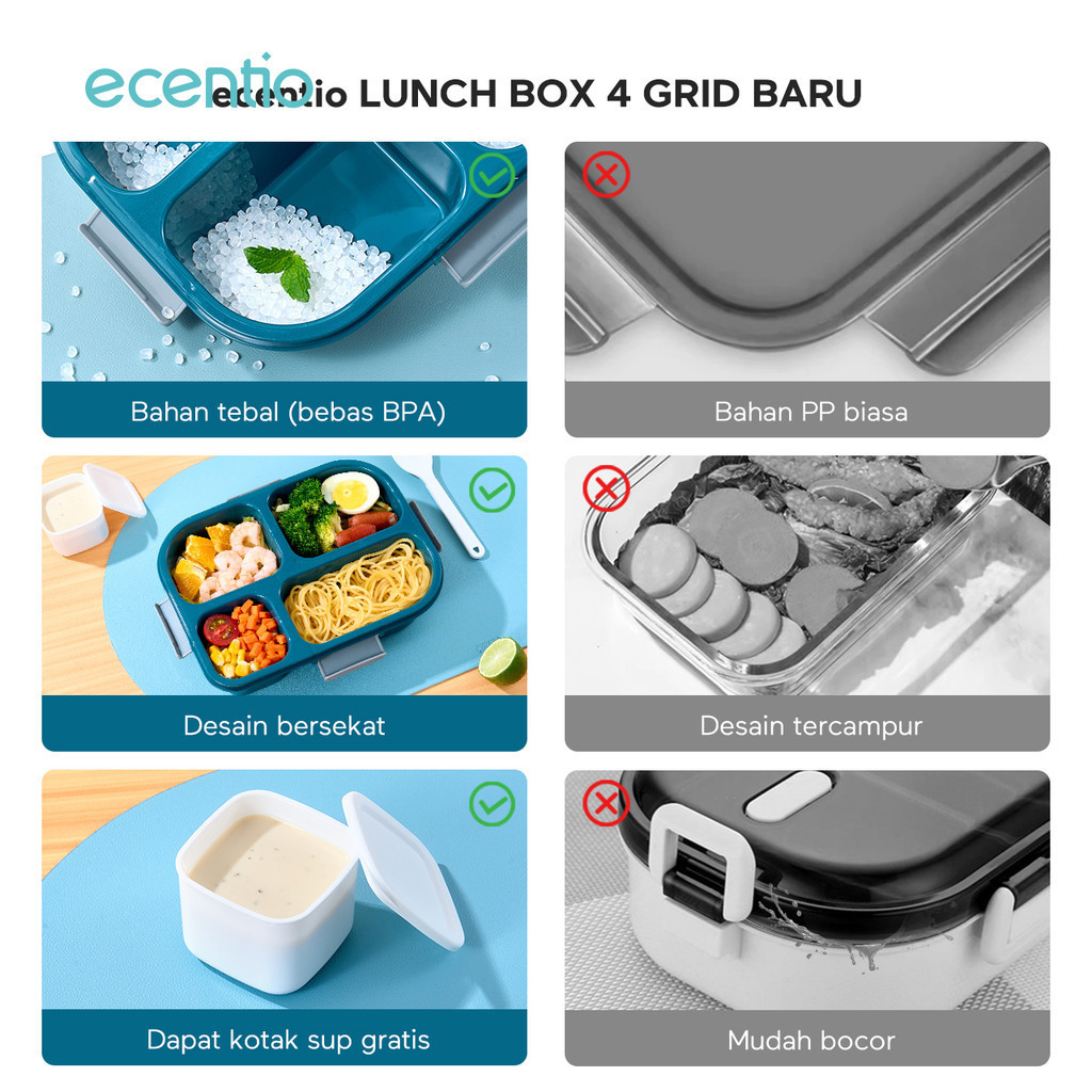 Jual 【BPA FREE】ecentio 1100ml 4 Grid kotak makan kotak bekal anti tumpah lunch box anti tumpah ...