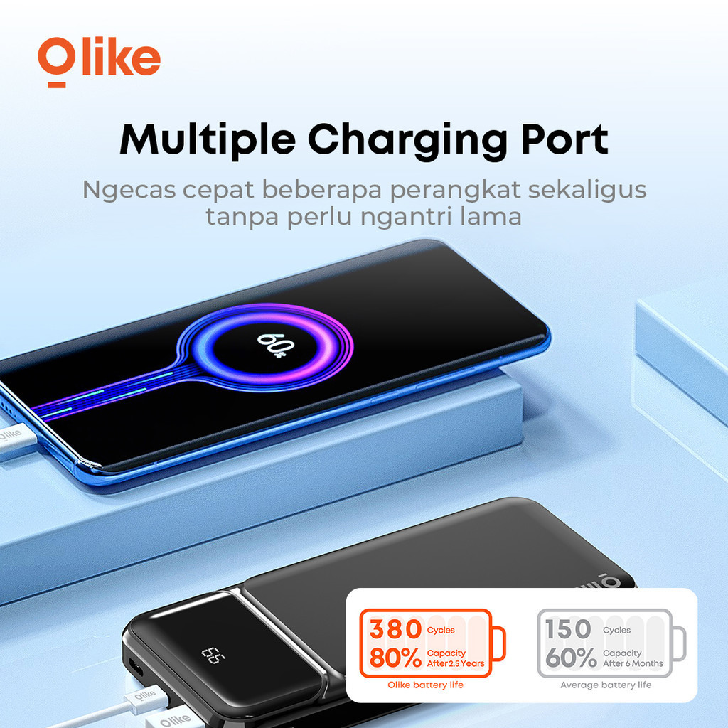 Jual OLIKE Powerbank P106 10000mAh 5V 2.4A Built in Cable with LED Display Port USB Type C ...