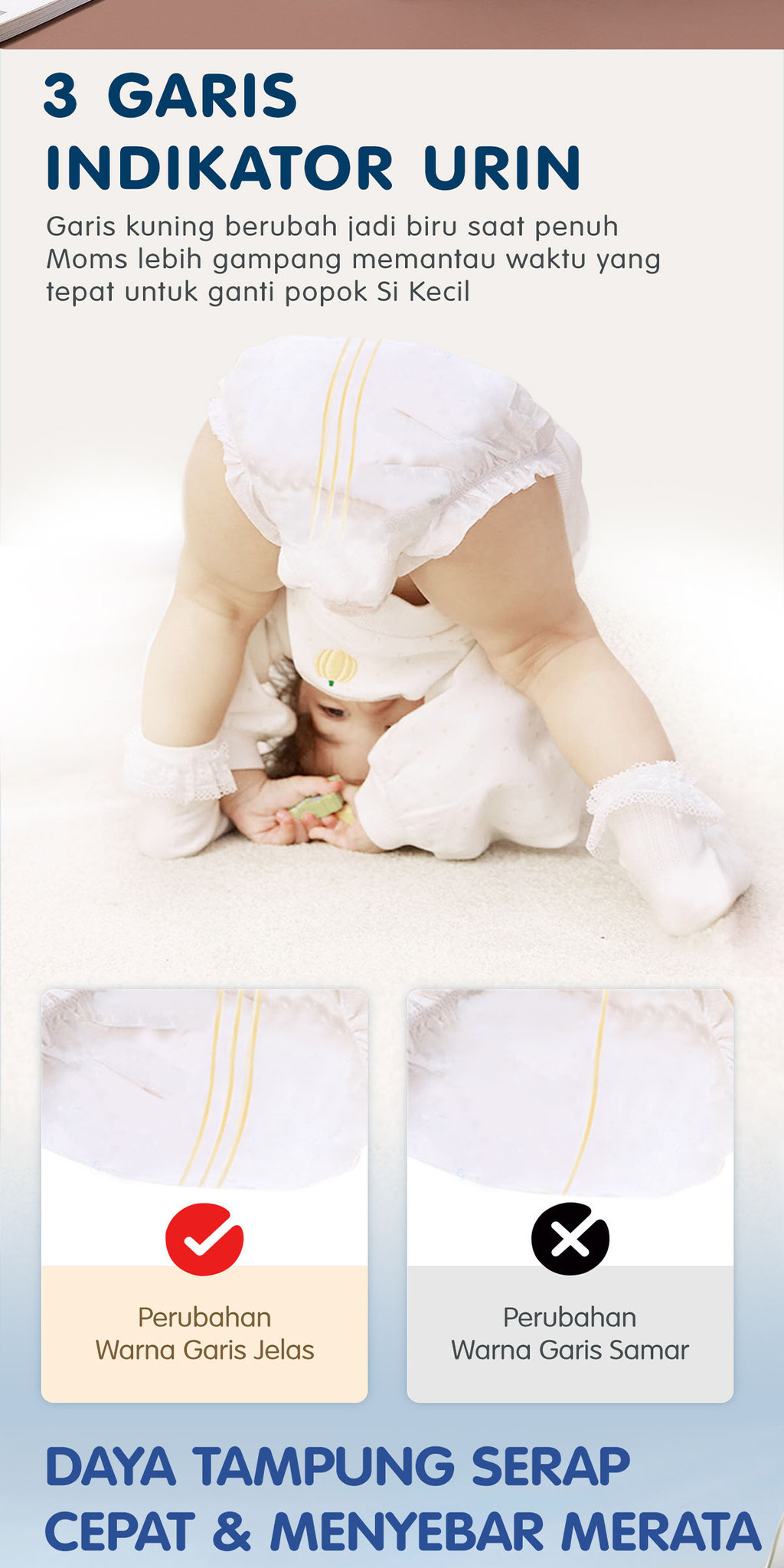 Jual [1 PACK] MAKUKU SAP Diapers Slim JUMBO / Popok bayi Tipis SAP anti ...