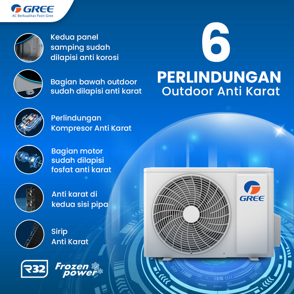 Jual GREE AC 1/2PK DELUXE Standard - AC 1/2 PK Standard N1A Series - with Fitur smart cleaner ...