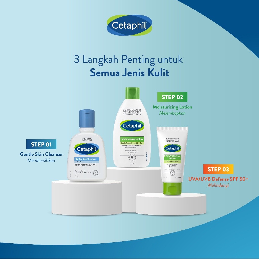 Jual Cetaphil Gentle Skin Cleanser 236 ml, 473 ml, 1000 ml - Sabun ...