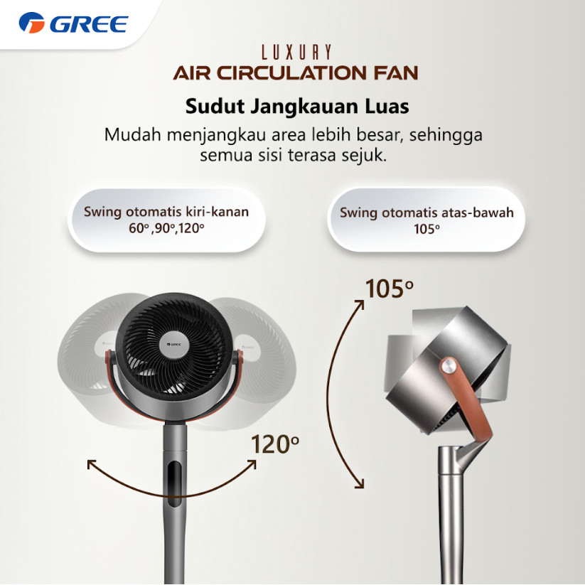 Jual Gree GCF-CIRCOOL14L Air Circulation Fan Ion Plasma Circool ...