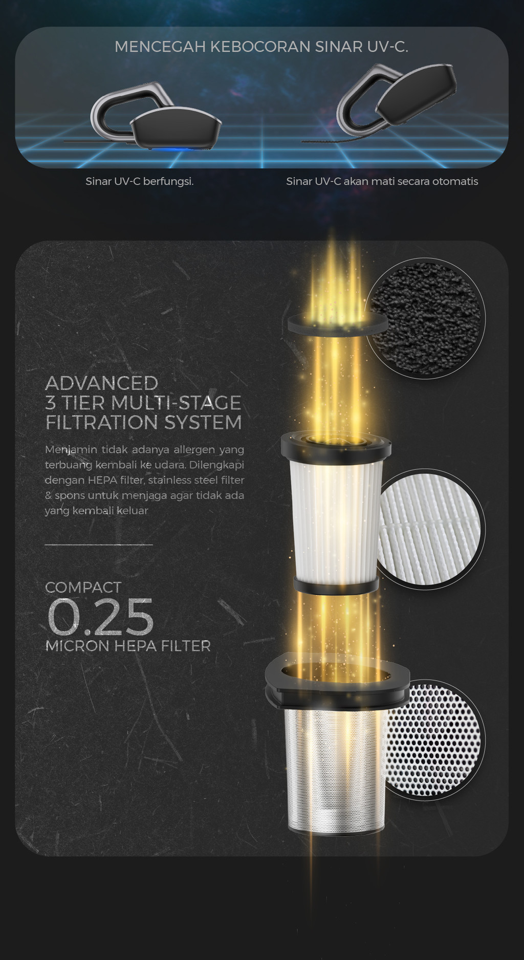 Jual PerySmith X10 Pro & V10 Pro Vacuum Cleaner Anti Dust Mite Limited ...