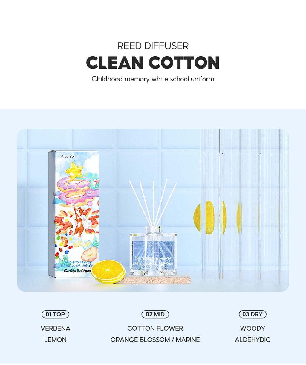 Jual OHSOME -Alba Sol/Findense Reed Diffuser Pengharum Ruangan 45ml ...