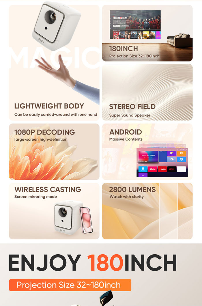 Jual EROC Smart Proyektor LCD 2800 Lumens Android IOS Cast Netflix ...