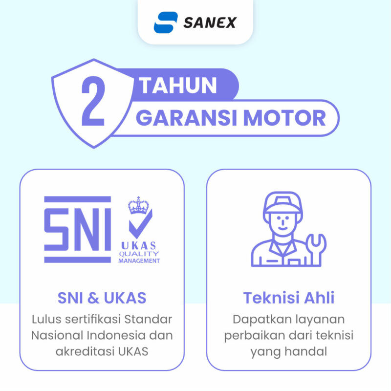 Jual COD SANEX Stand & Desk Fan Kipas Angin Meja & Berdiri 2 IN 1 12 ...