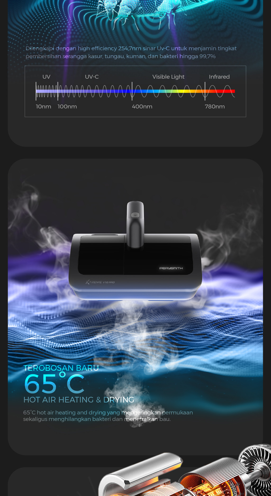 Jual PerySmith X10 Pro & V10 Pro Vacuum Cleaner Anti Dust Mite Limited ...