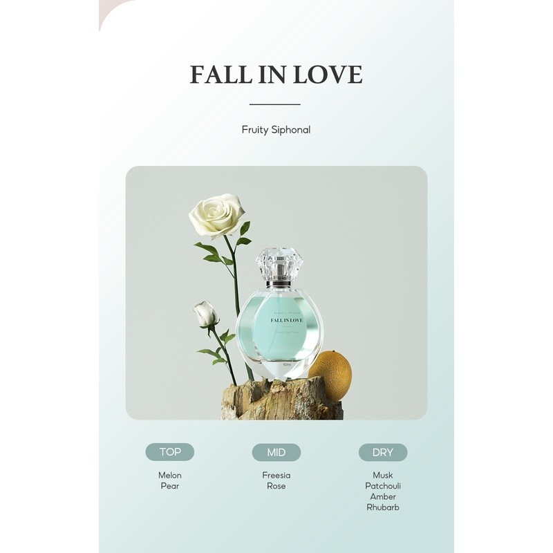 Jual ANNAPELLET·Minimalist Smudge Collection Women's Perfume - 60ml ...