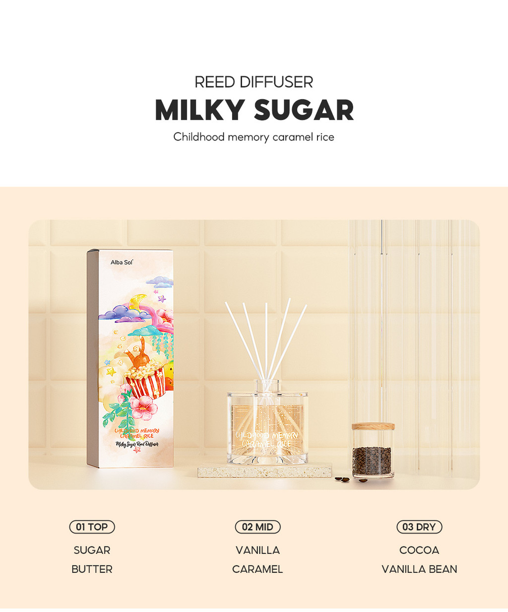 Jual OHSOME -Alba Sol/Findense Reed Diffuser Pengharum Ruangan 45ml ...