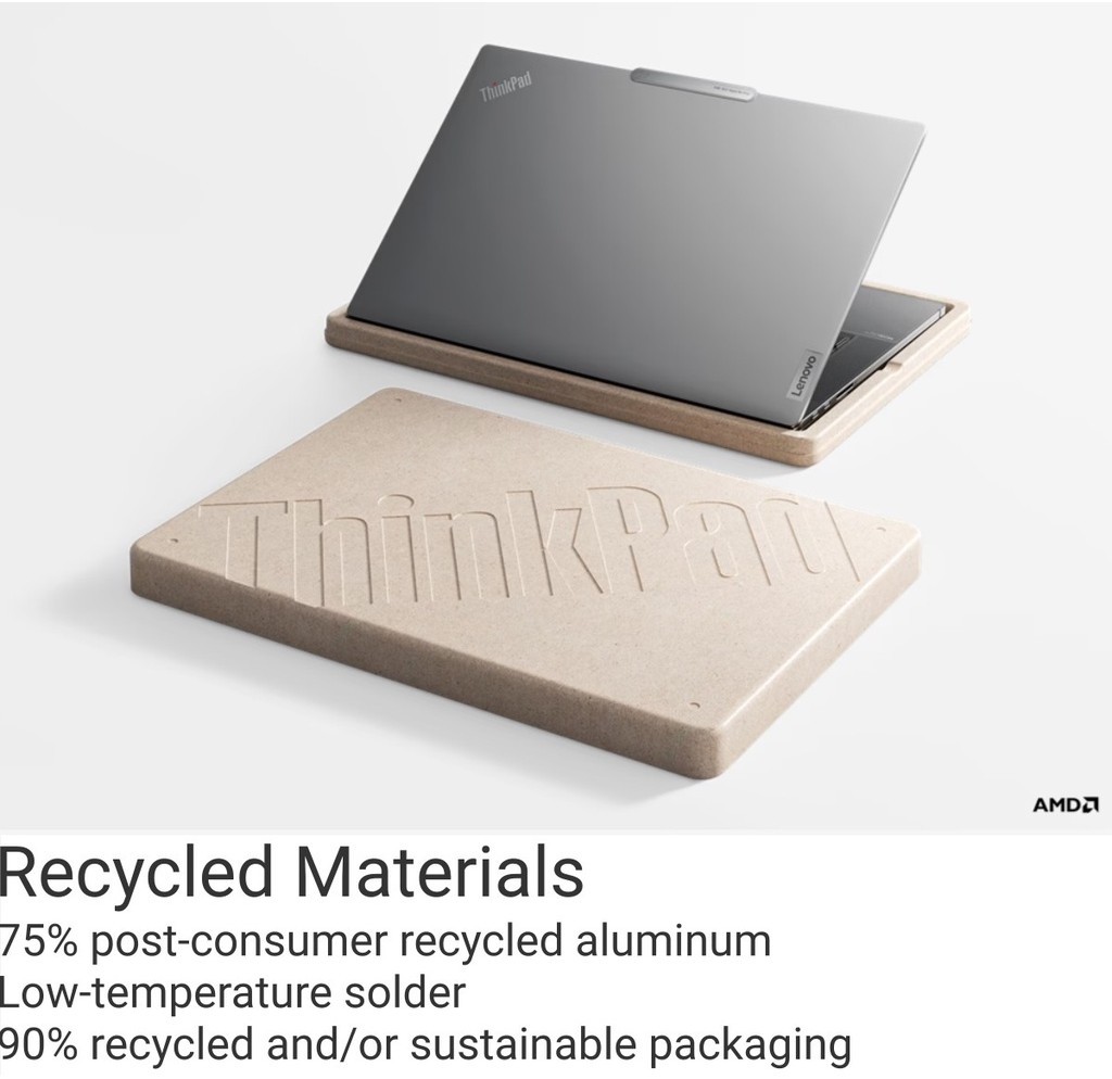 Jual Lenovo ThinkPad Z16 Gen 1 2YID AMD Ryzen 7 PRO 6850H Win11 Pro ...