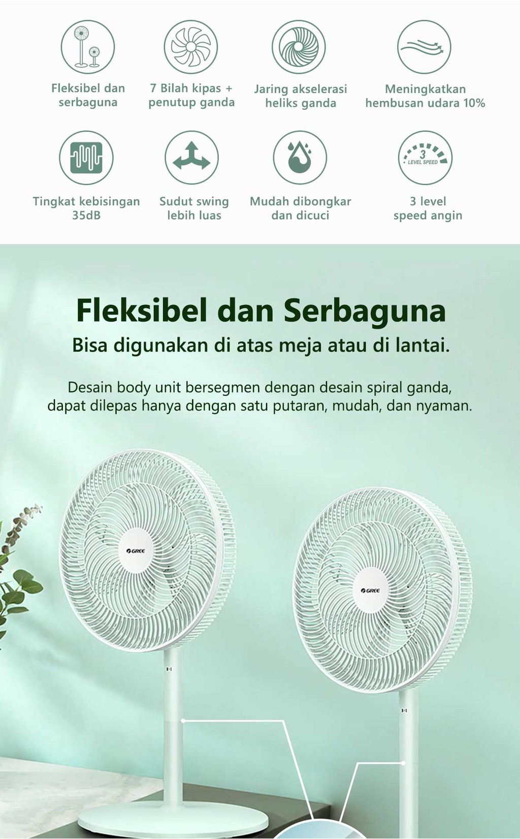 Jual GREE Kipas Angin Green Wind Fan Size 14 Inch 3 Level Speed - Model ...