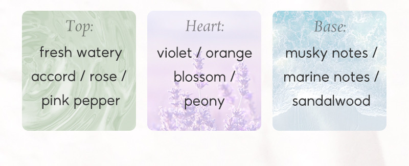 Jual OHSOME - Alchemist Fragrance·Eau de Parfum Pink Laundry 50ml/30ml ...