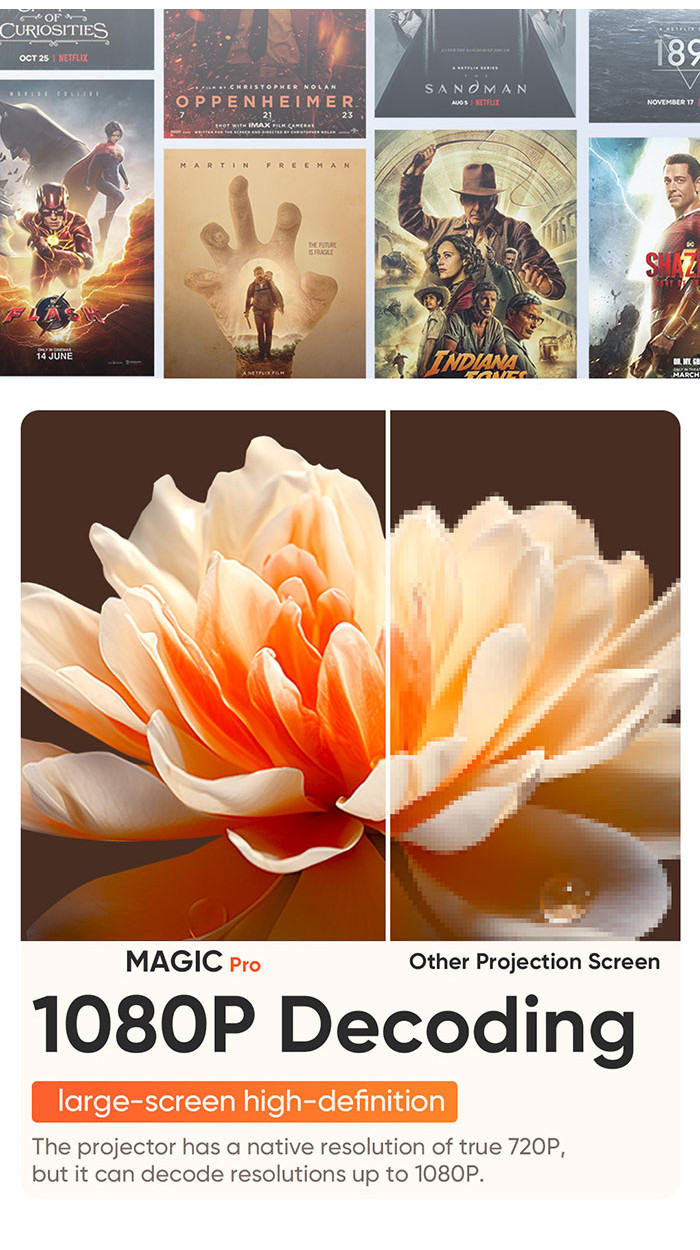 Jual EROC Smart Proyektor LCD 2800 Lumens Android IOS Cast Netflix ...