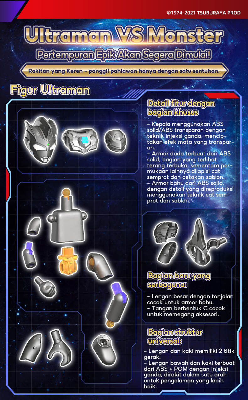 Jual OHSOME Blind Box Gacha Set Koleksi Figure Ultraman Seri Galaxy 02 ...