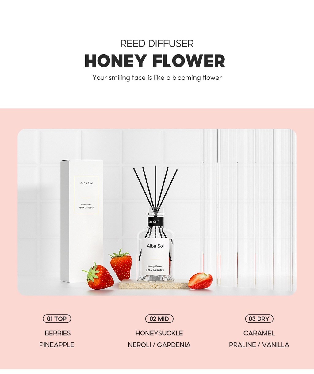 Jual OHSOME - Alba Sol/Lavendale Reed Diffuser Pengharum Ruangan 150ml ...
