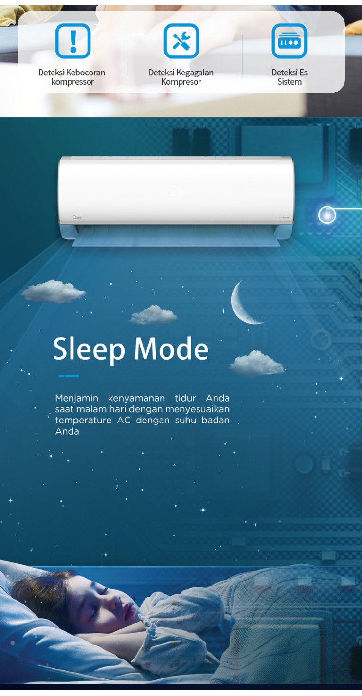 Jual Midea AC Standard 1 PK R32 Series MSAF-09CRN2 (Unit Indoor ...