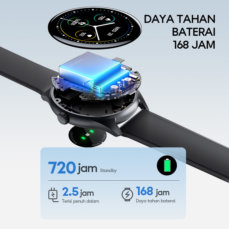 Jual VIVAN Smart Watch VWY27 VWF19 100+ Sports Mode IP67 Professional ...