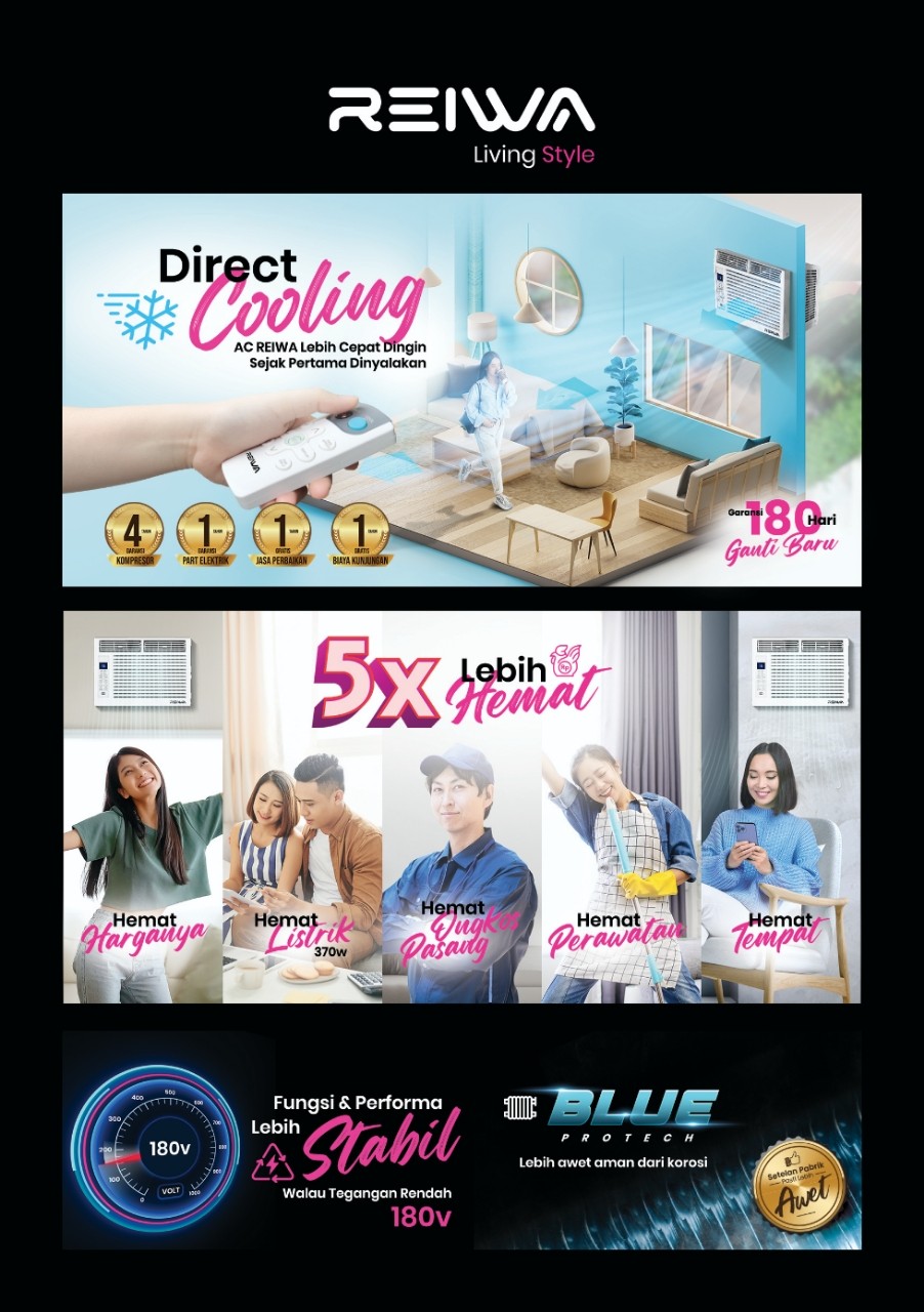 Jual AC WINDOW PORTABLE REIWA CW-0501RA Air Conditioner 0.5 1 PK AC ...