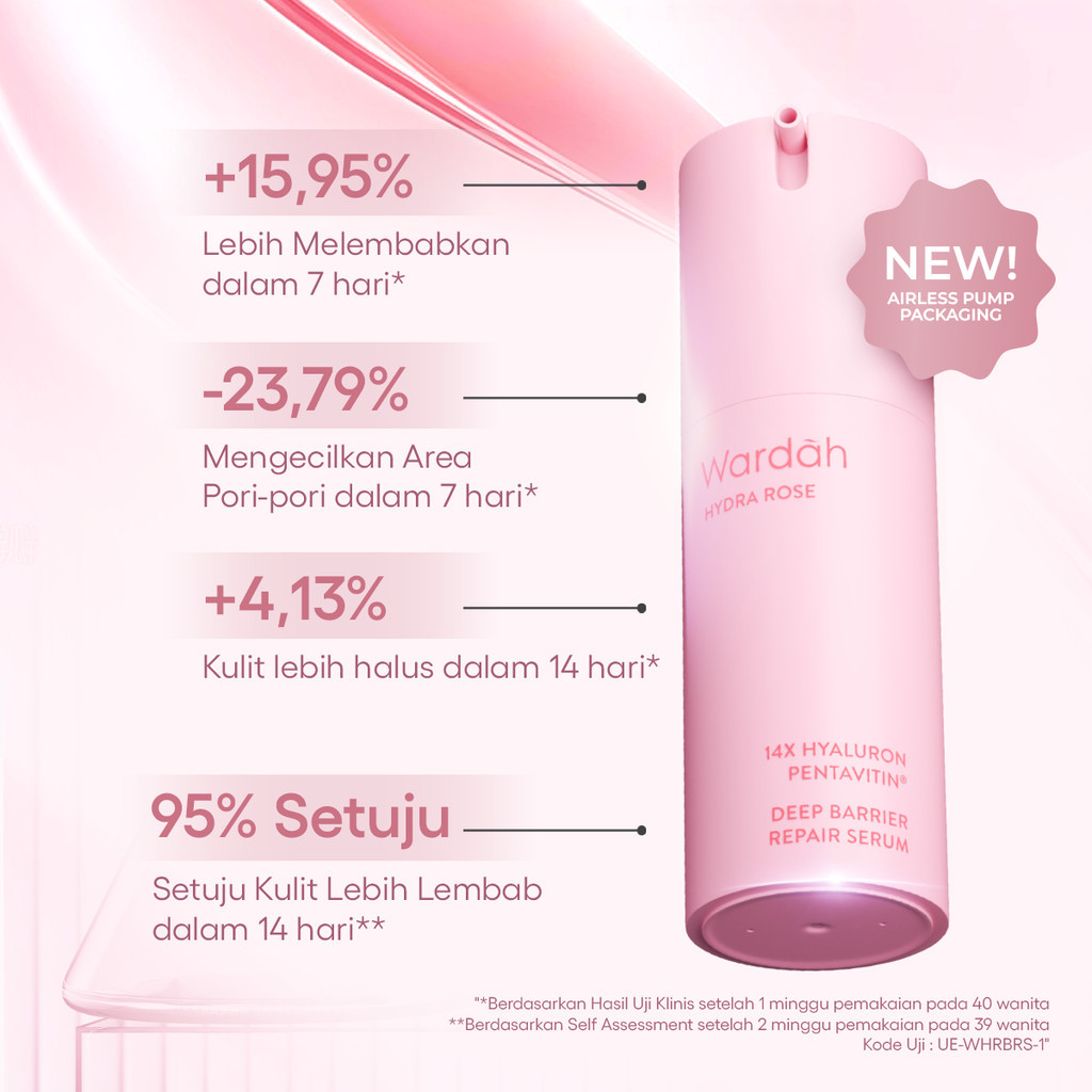 Jual WARDAH Hydra Rose 14X Hyaluronic Pentavitin Deep Barrier Repair ...