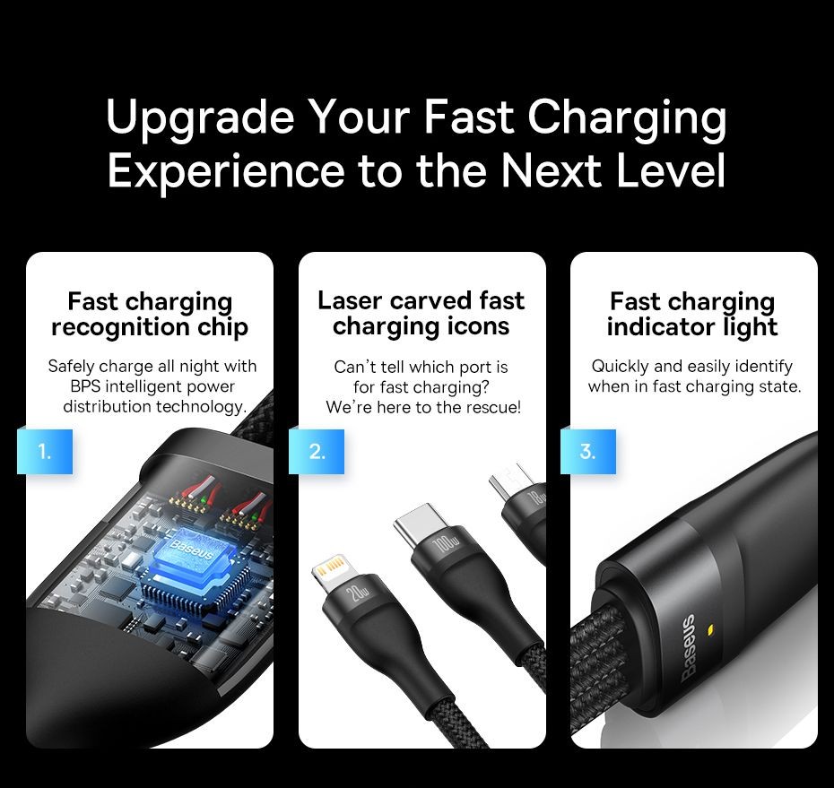Jual Baseus Kabel Data Flash Series 2 3in1 Fast Charging Cable Type-C ...