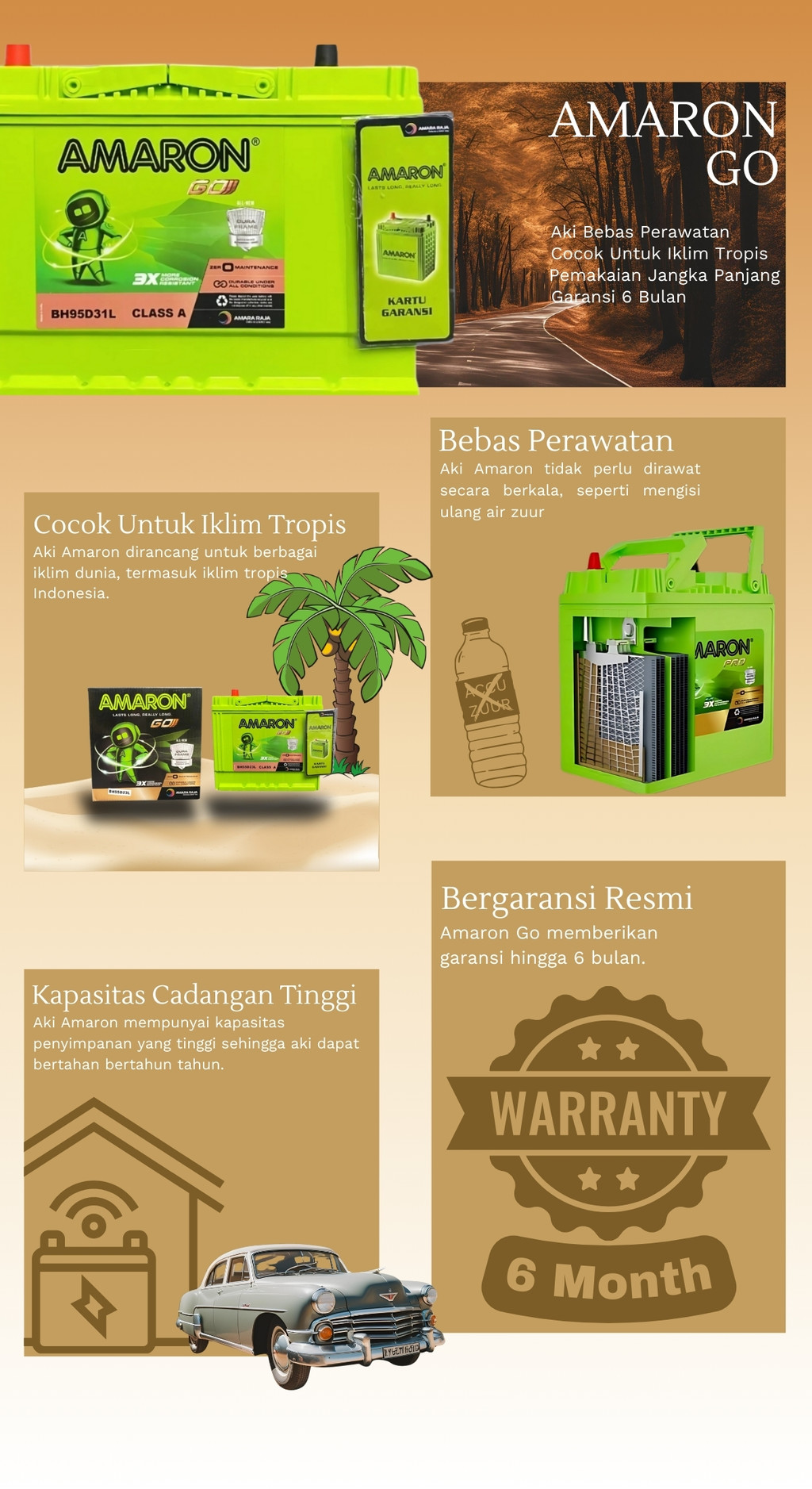 Jual Amaron GO Aki Kering Mobil Toyota Innova Bensin 65D26L / NS70L - 12V / 65Ah | Shopee Indonesia