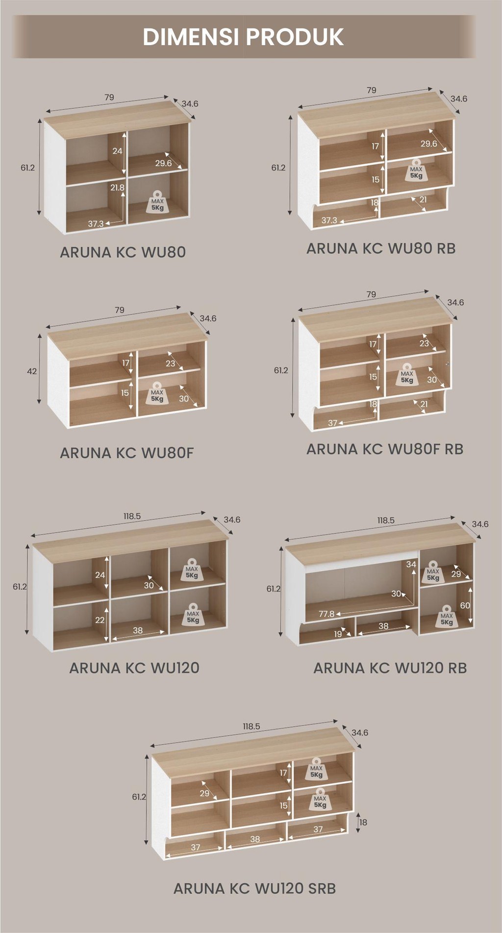 Jual PIRA METROPOLIS OX - ARUNA KC WU120 Rak Dapur / Rak Gantung Dapur ...
