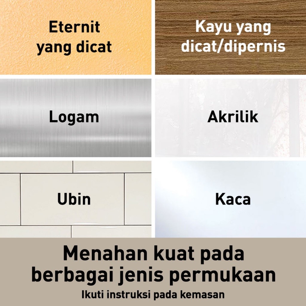 Jual 3M™ Scotch® Double-Sided Mouting Tape Indoor, Perekat kuat untuk ...