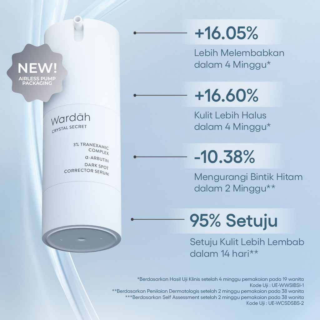 Jual Wardah 3% Tranexamic Acid + Alpha Arbutin Crystal Secret Dark Spot ...