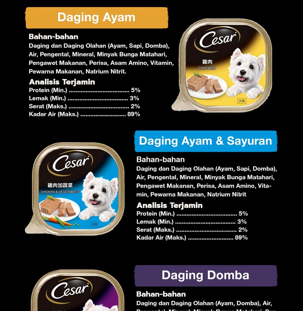 Jual [SPESIAL BUNDLE RASA DOMBA] Cesar Makanan Anjing Basah Premium ...