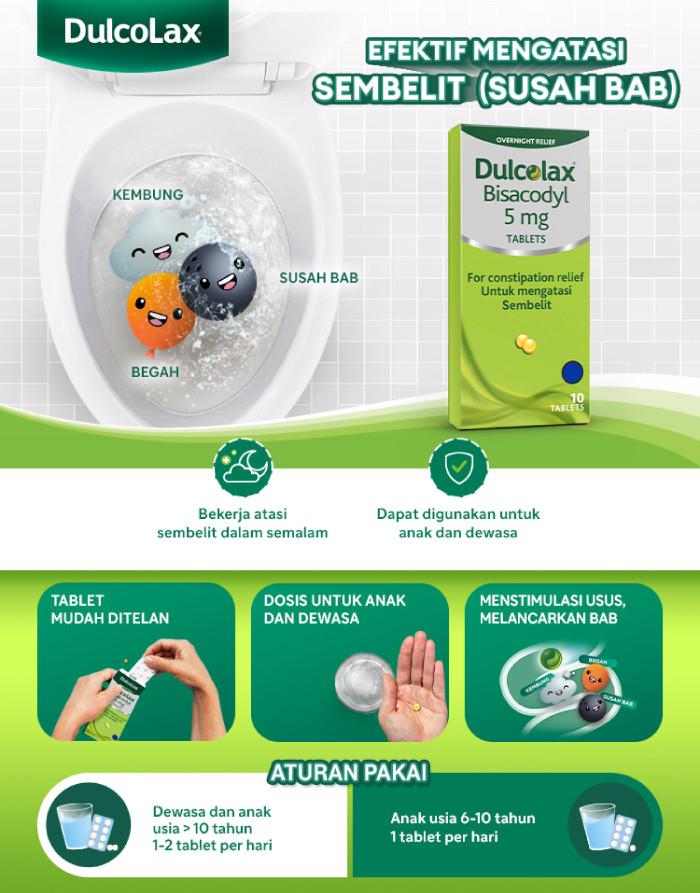Jual Dulcolax 5mg Isi 20 Tablet - Obat untuk Mengatasi Sembelit ...