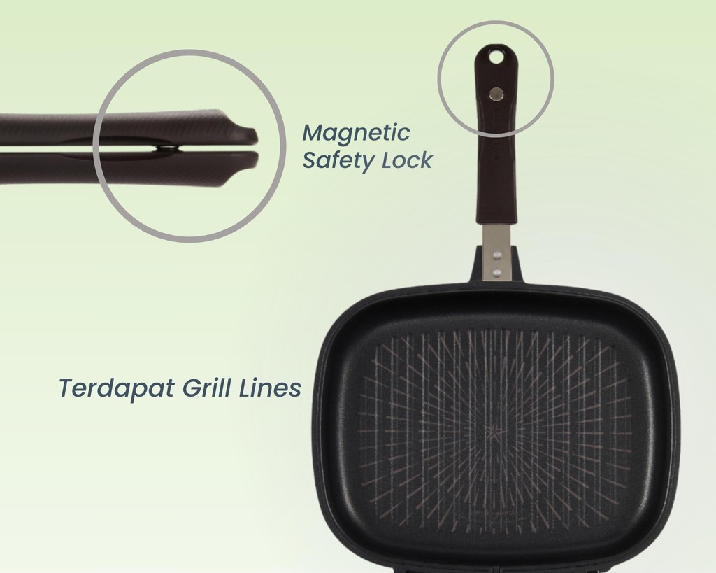 Jual Happycall Titanium Double Pan Jumbo Grill Blue 30 cm - Alat ...
