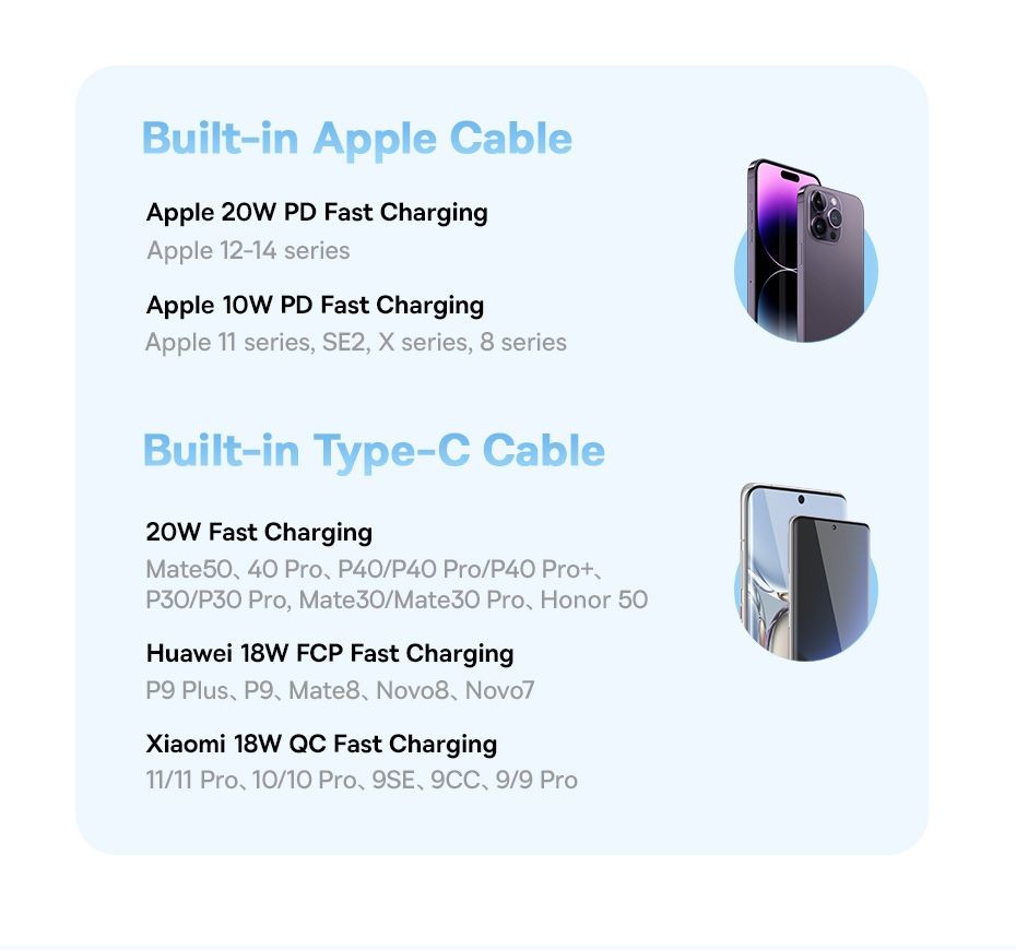 Jual Baseus Popsicle New Series 2024 Powerbank 20W 5200mAh Fast ...